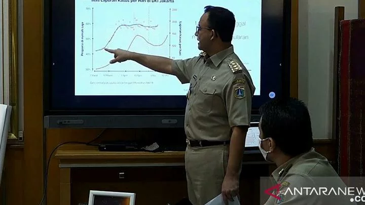 Ini Daftar Mal di Jakarta Yang Akan Buka Pada Awal Juni 2020, Anies Baswedan: Itu Imajinasi ...